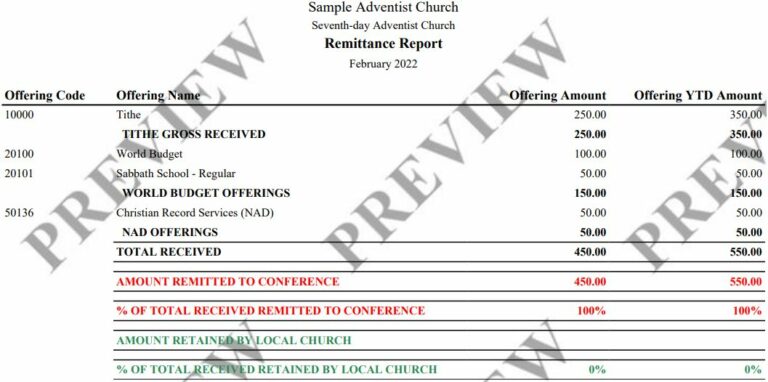 Remittance Report – actscloud.net