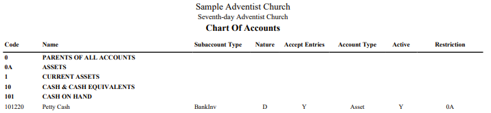 Accounts – actscloud.net