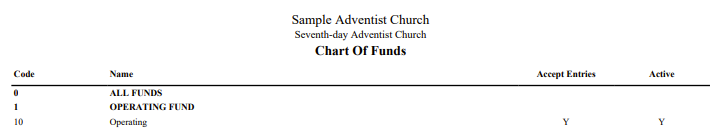 Funds – actscloud.net
