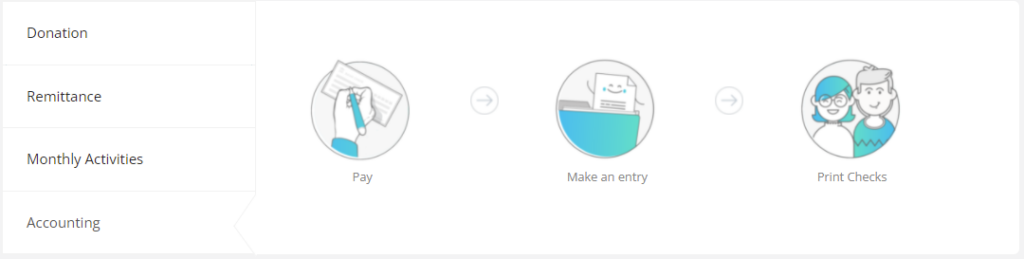 Home – actscloud.net