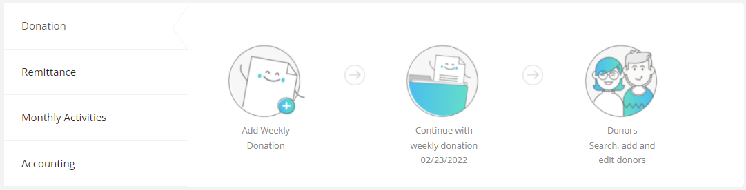 Home – actscloud.net