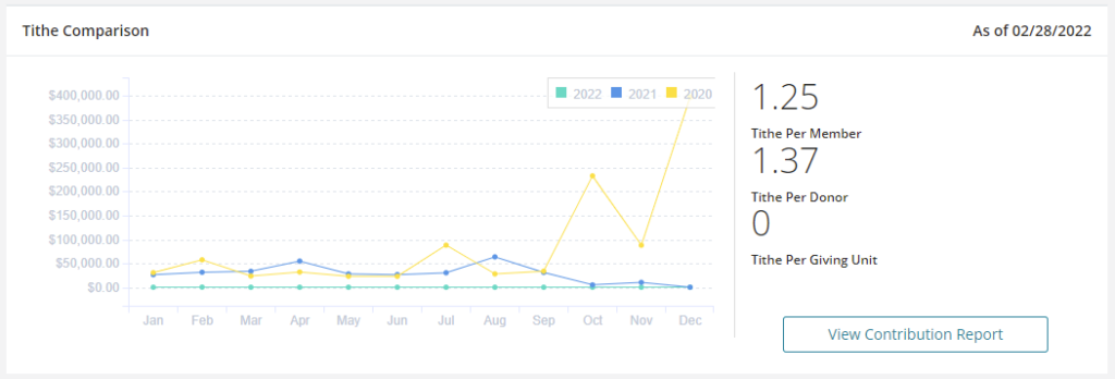 Home – actscloud.net