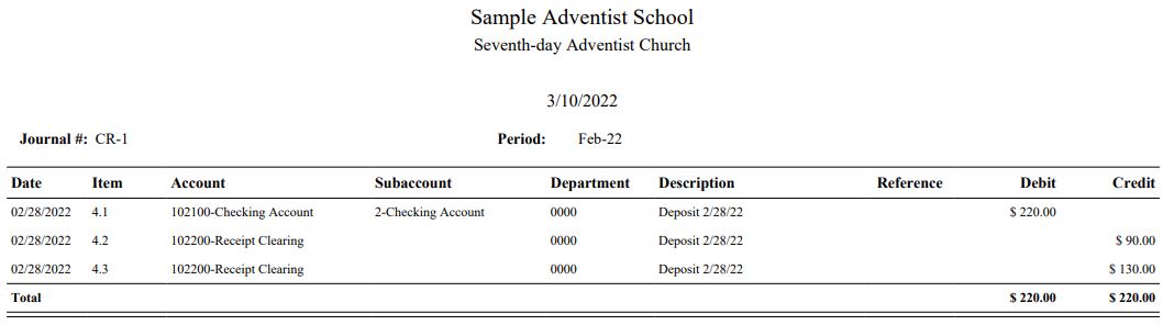 Banking Transaction – actscloud.net