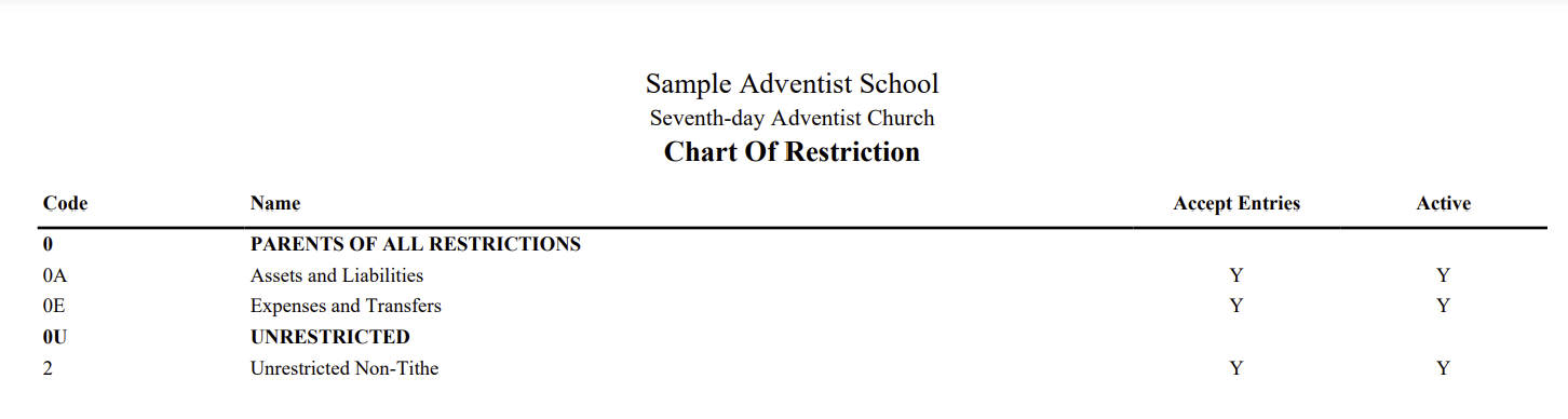 Restrictions – actscloud.net