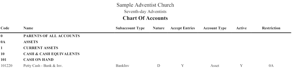 Accounts – actscloud.net