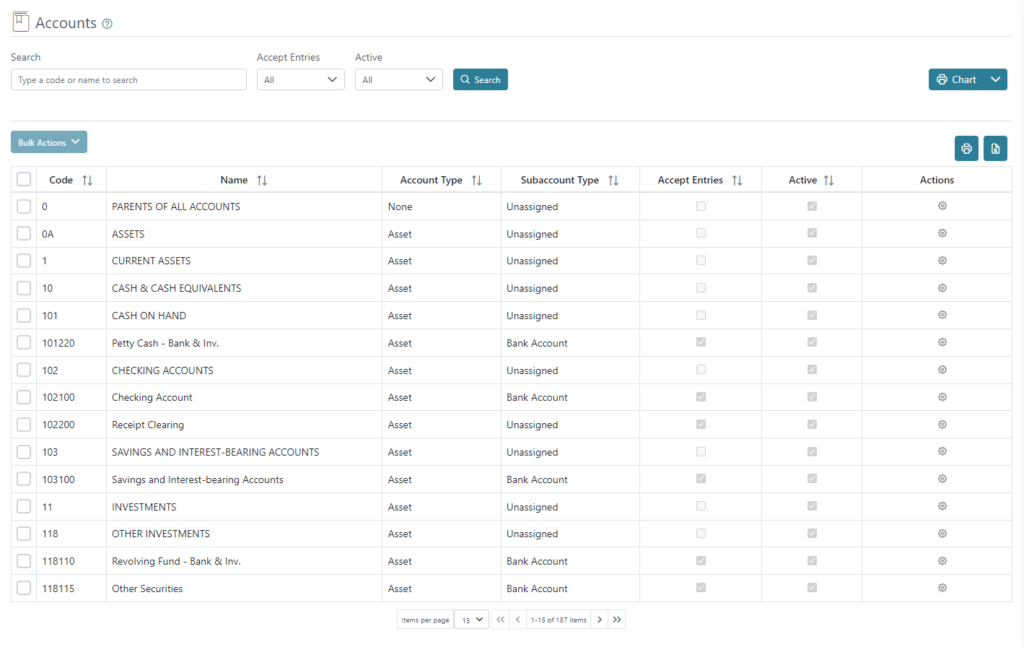Accounts – actscloud.net