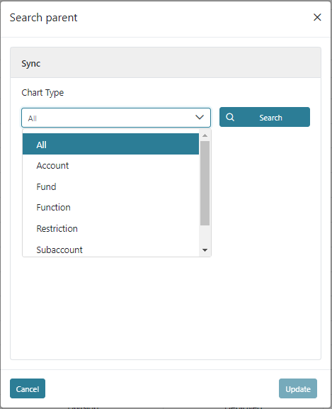 Chart Sync – actscloud.net