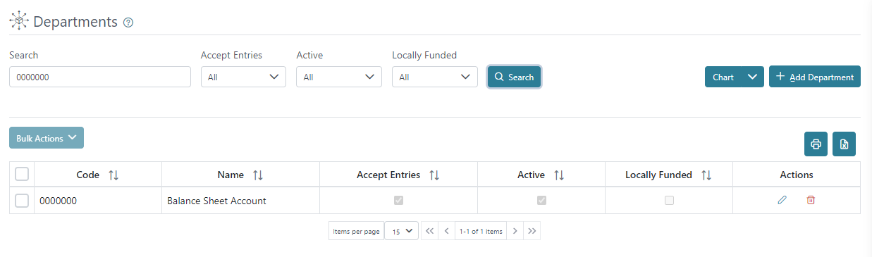 Departments – actscloud.net
