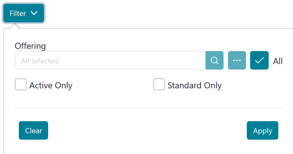 Chart of Offering Report – actscloud.net