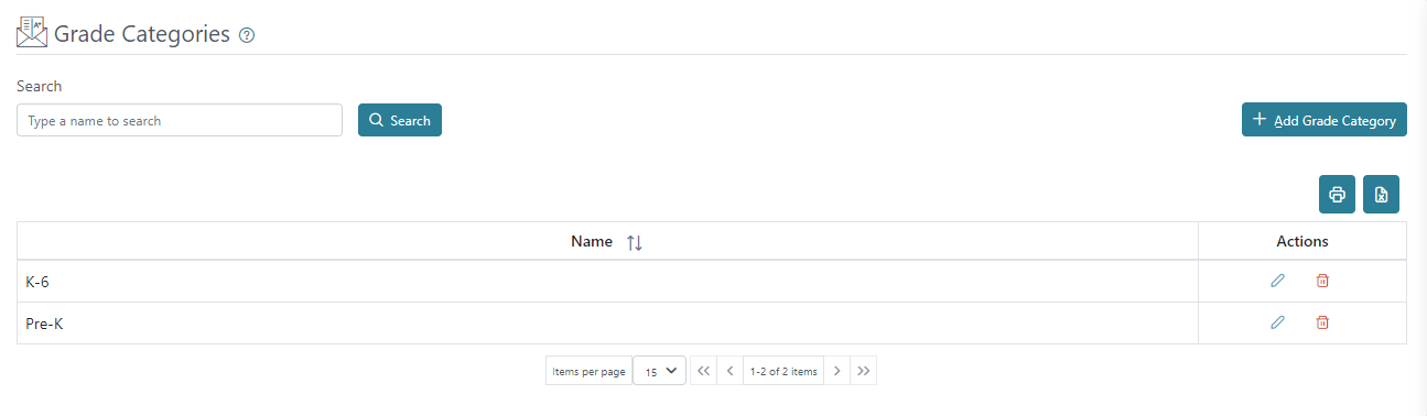 Grade Categories – actscloud.net