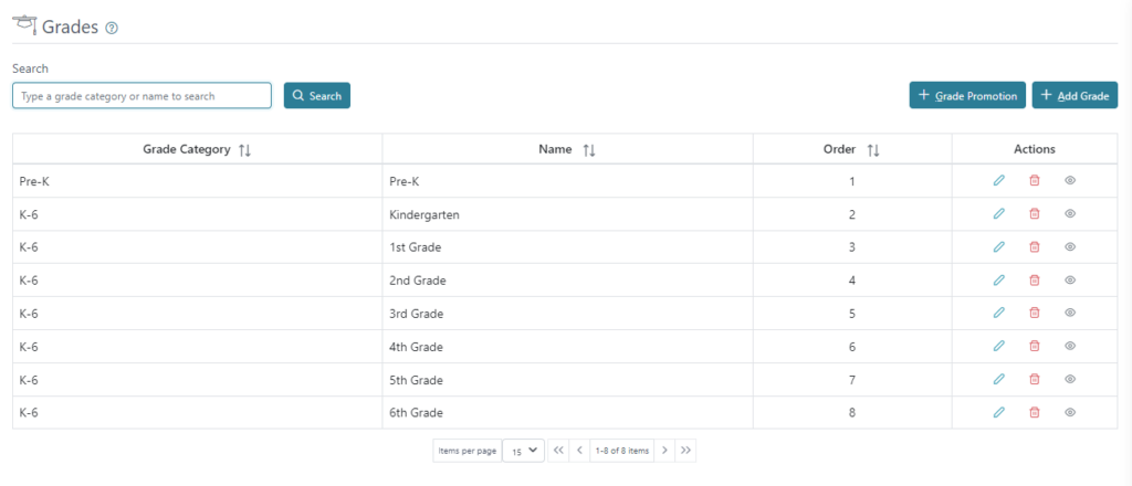 Grades – actscloud.net