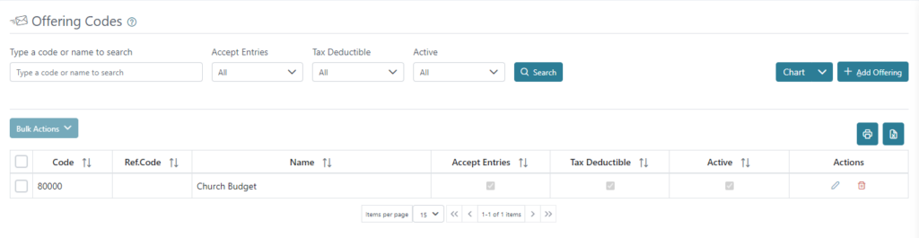 Offering Codes – actscloud.net