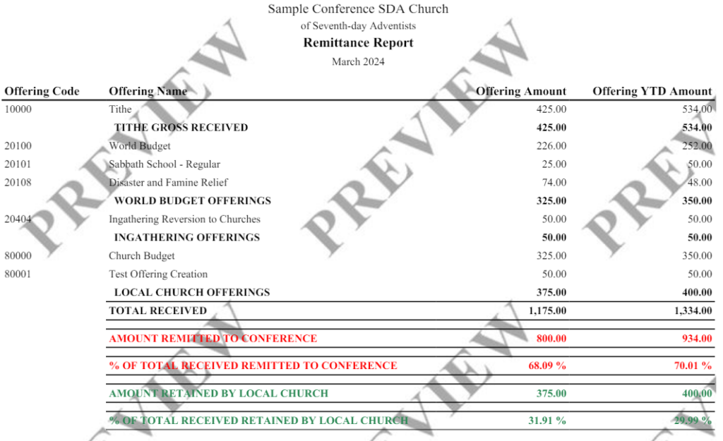 Remittance Report – actscloud.net